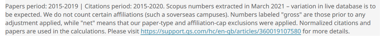 QS Scopus User Guide – QS Quacquarelli Symonds